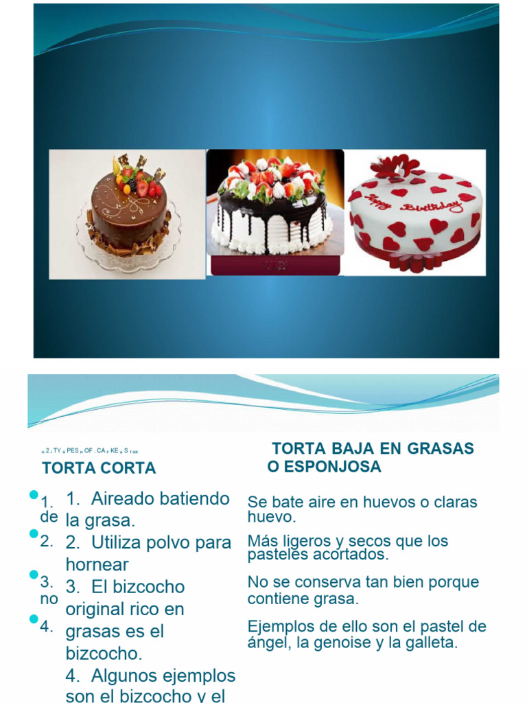 Diferentes Tipos de Pasteles | PDF | Pasteles | Postres