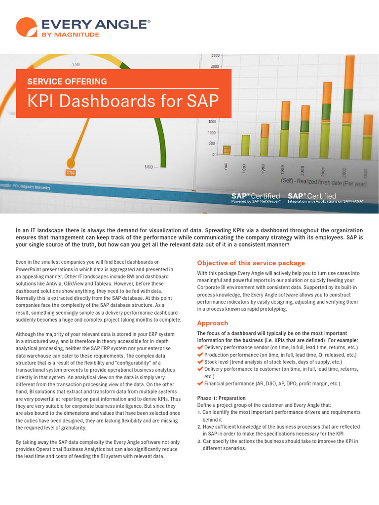 Services Kpi Dashboard For Sap | Download Free PDF | Performance ...
