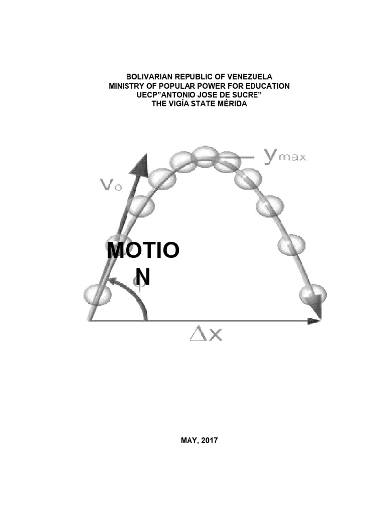 Movement Work | PDF | Rotation Around A Fixed Axis | Rotation