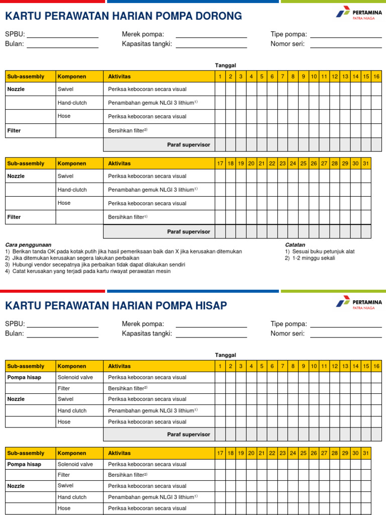 Form Ceklist Tanki Pendam Spbu | PDF