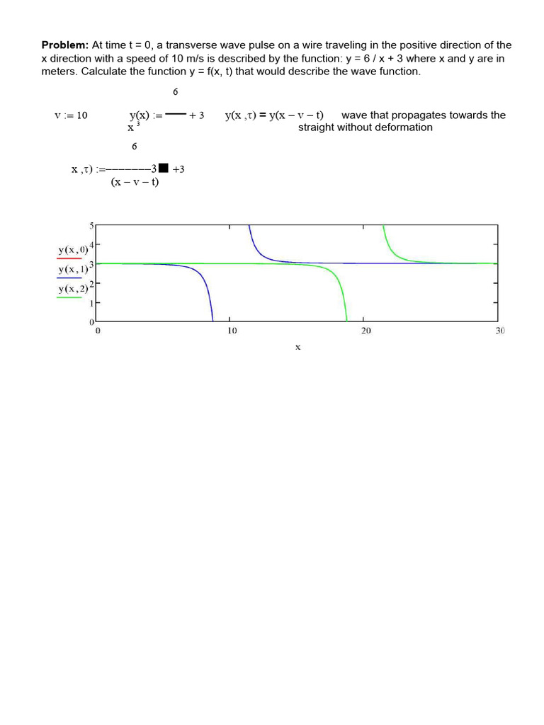 Solved Waves | Download Free PDF | Waves | Wavelength