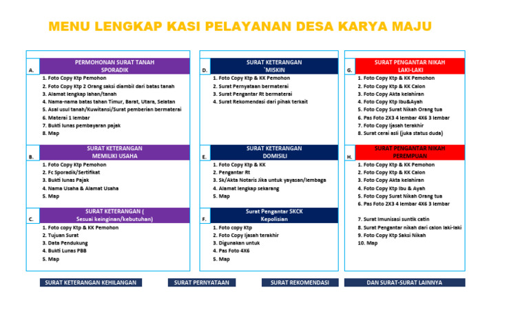 Menu Lengkap Kasi Pelayanan 2024 | PDF