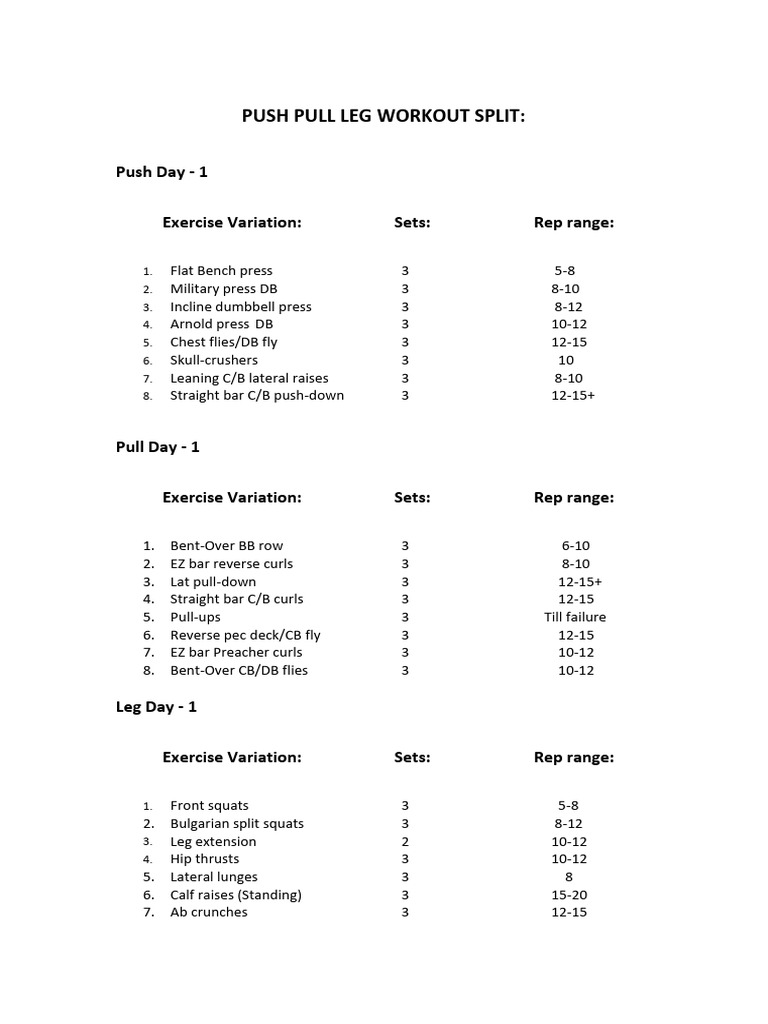 Push Pull Leg Workout Split | PDF | Physical Fitness | Weight