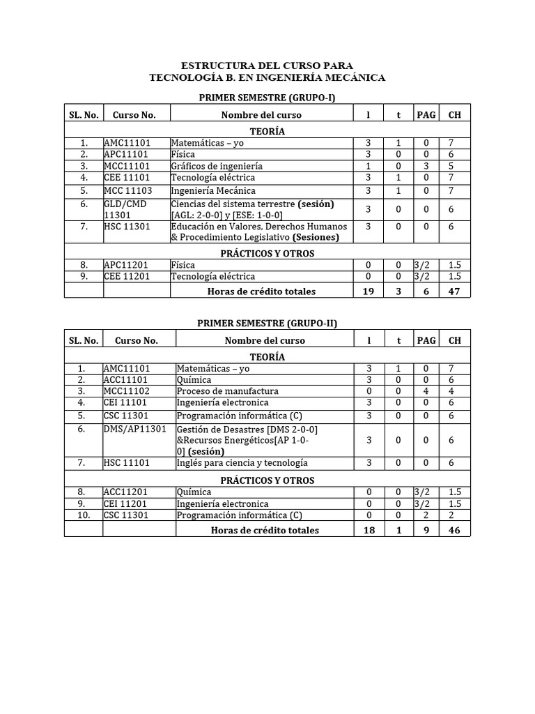 Manual de Soluciones Ingeniería Mecánica Estática Dinámica 2 Edición ...