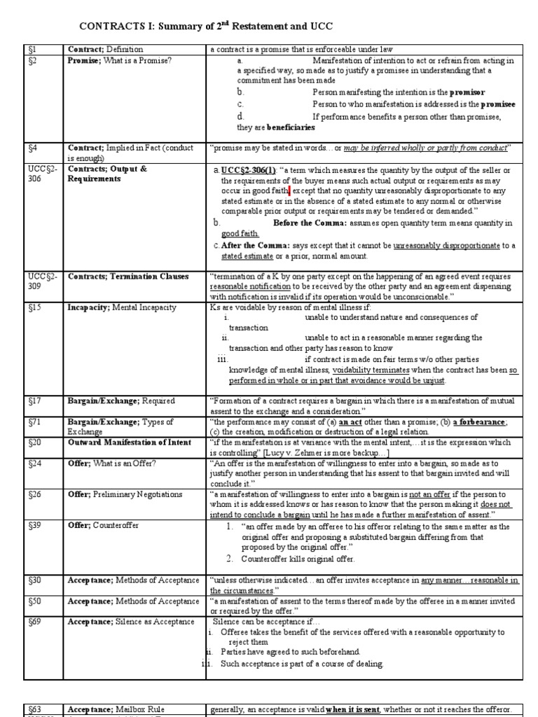 UCC | PDF | Offer And Acceptance | Consideration
