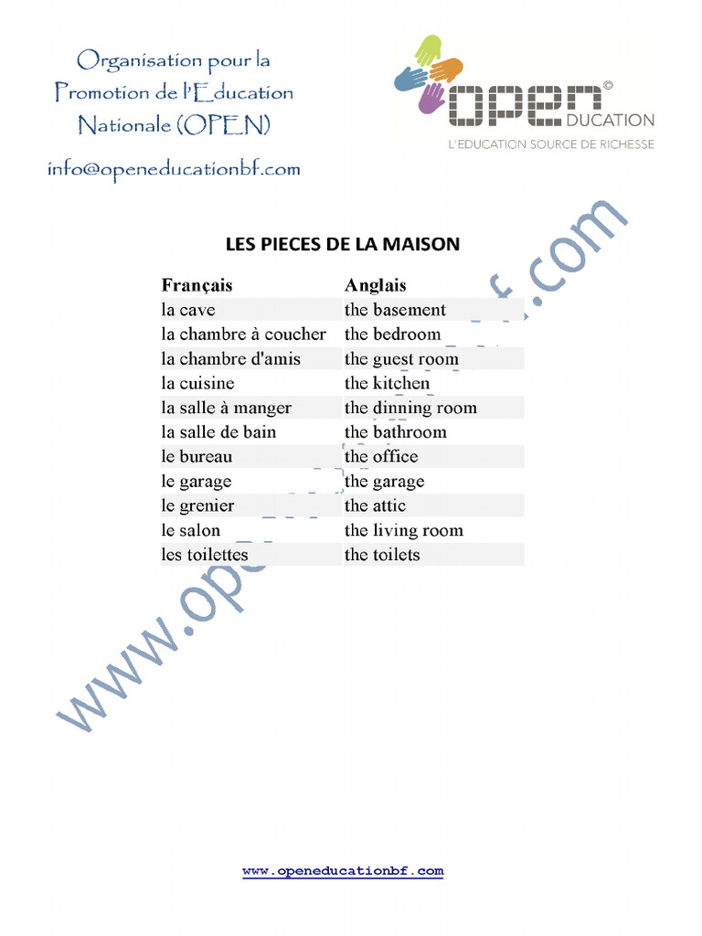 C - ANG@6e - Les Pieces de La Maison | PDF
