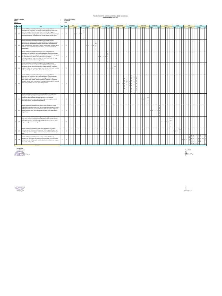 Promes Pjok KLS 4 Kurikulum Merdeka Mat Jazi | PDF