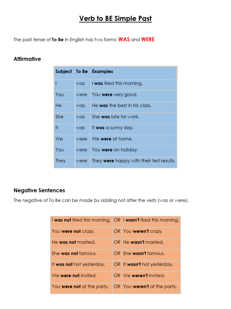 Verb To Be Simple Past | PDF | Question | Verb