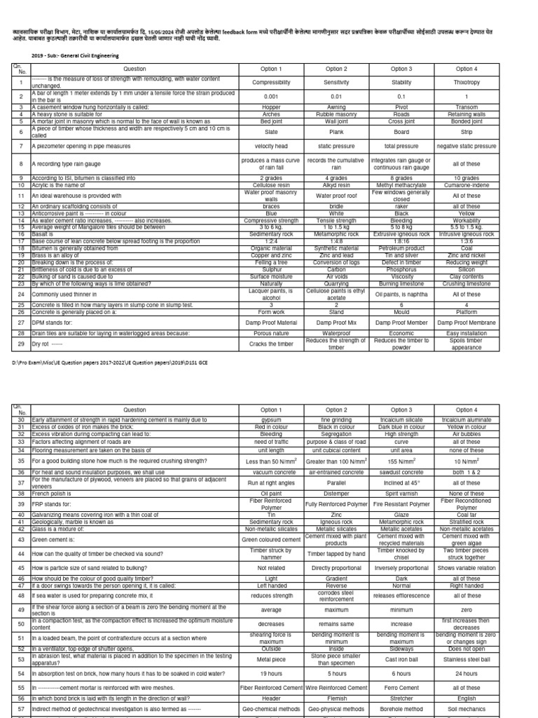 JE Exam Question Papers - 2019 | PDF | Transformer | Concrete