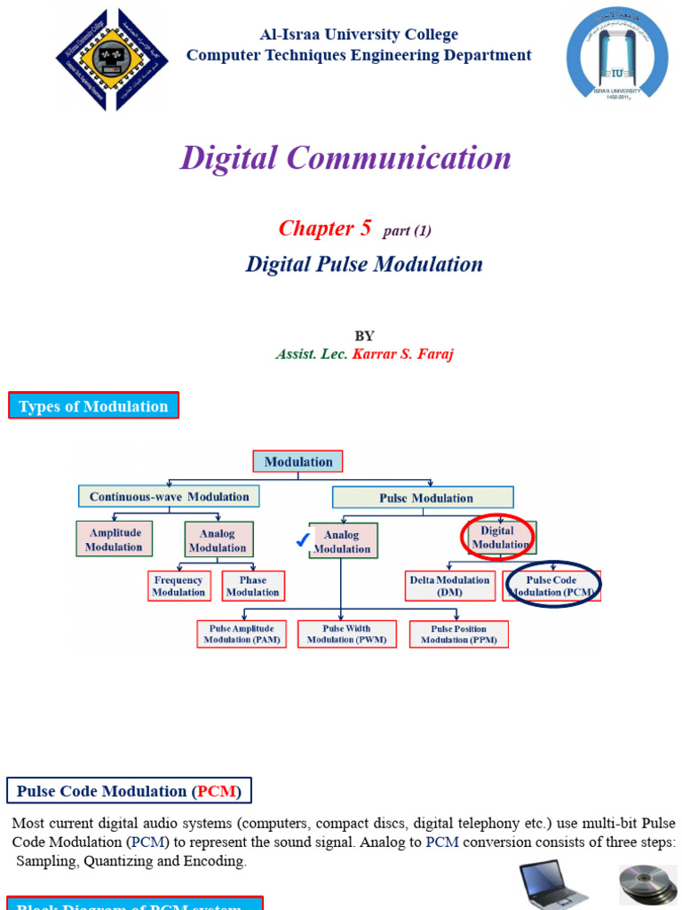 Digital Communication | PDF | Sampling (Signal Processing) | Modulation