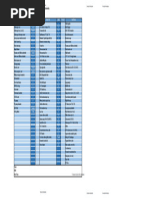 NABL Accreditation Process & Scope | PDF | Medical Equipment | Medical ...