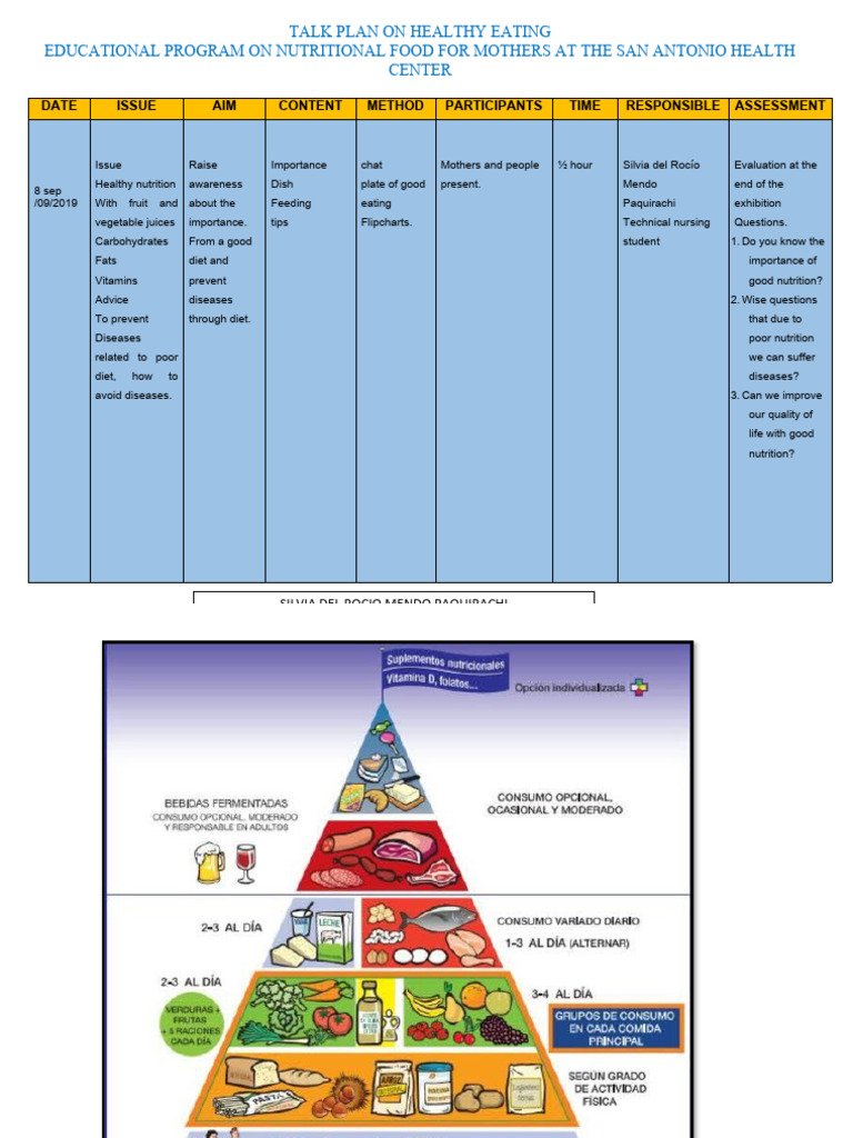 Talk Plan About Healthy Eating | PDF | Foods | Healthy Diet