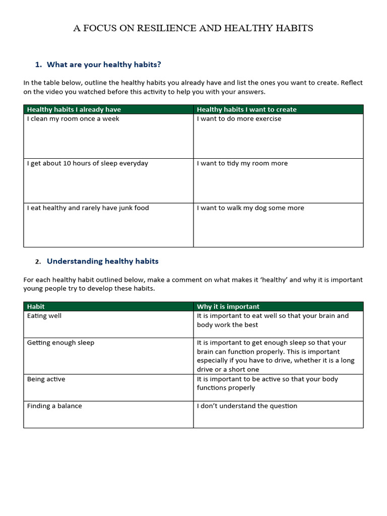 A Focus On Resilience and Healthy Habits | PDF | Self-Improvement