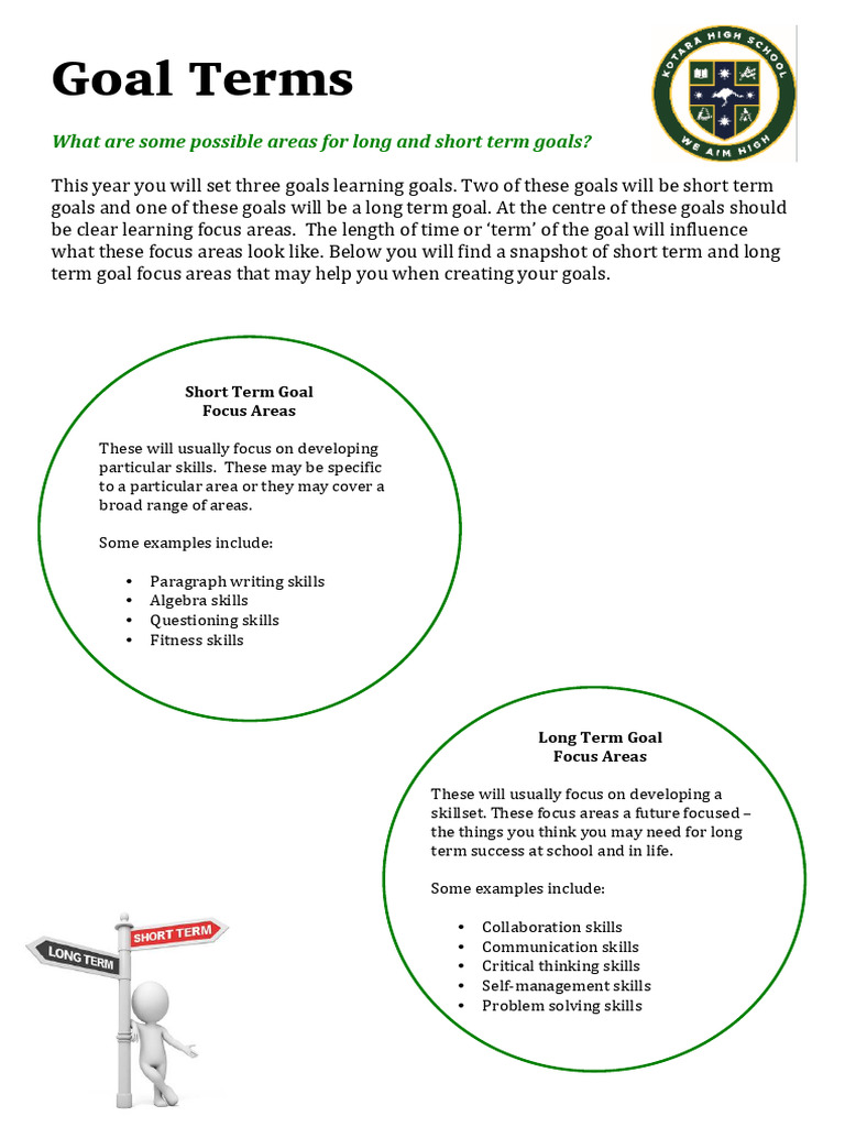 Goal Terms-2 | Download Free PDF | Learning | Behavior Modification
