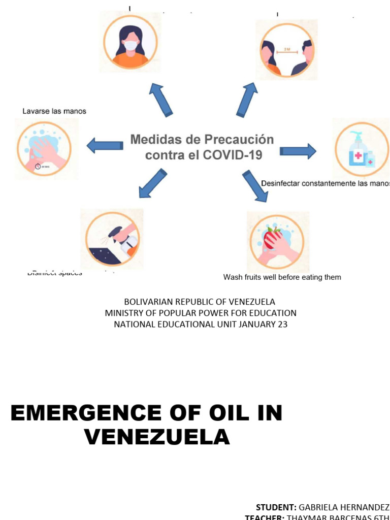 Mind Map | PDF | Venezuela | Economies