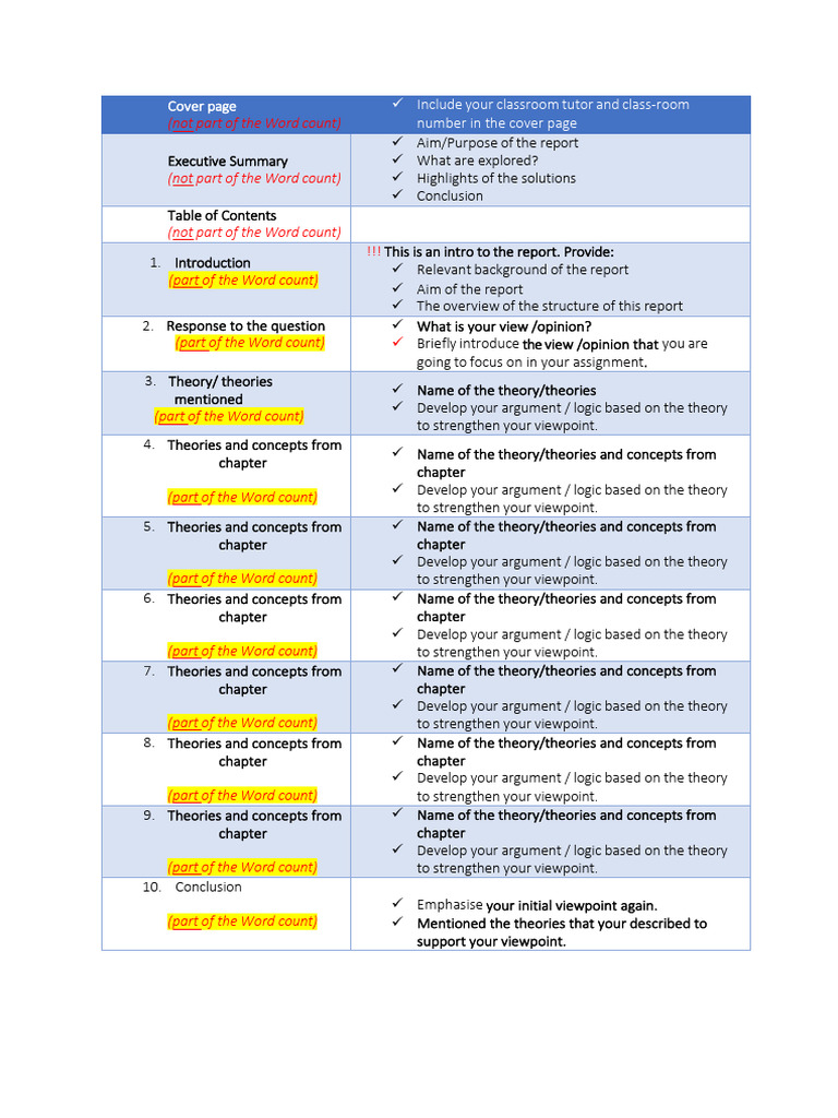 BUS500 - AB 3 - T123 Report Format | PDF | Logic | Argument
