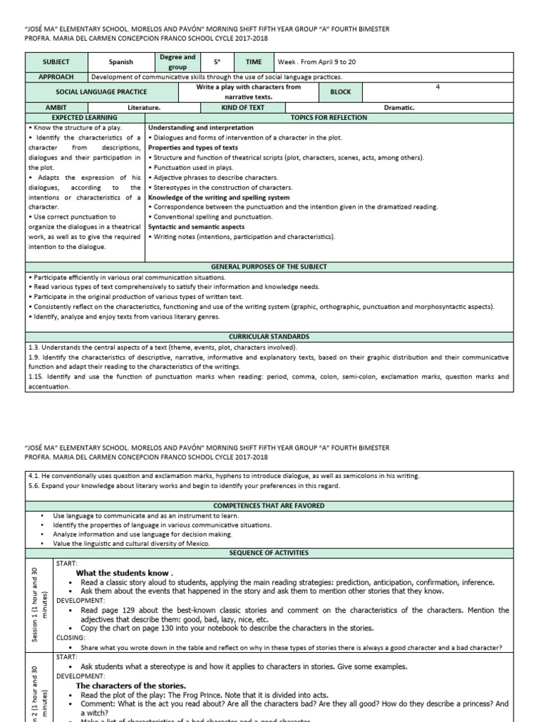 Theater Play Planning | Download Free PDF | Multiplication | Science