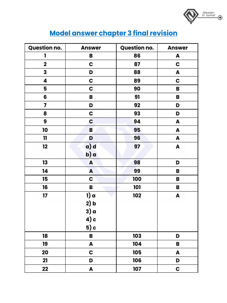 Model Answer Chapter 3 Final Revision 2024 | PDF | Reaction Rate | Chemical Equilibrium