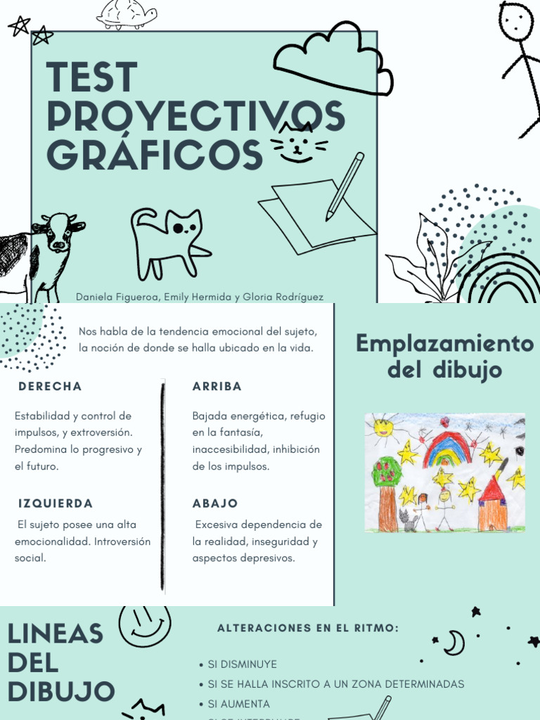 Tests Proyectivos | PDF | Las emociones | Psicología Social