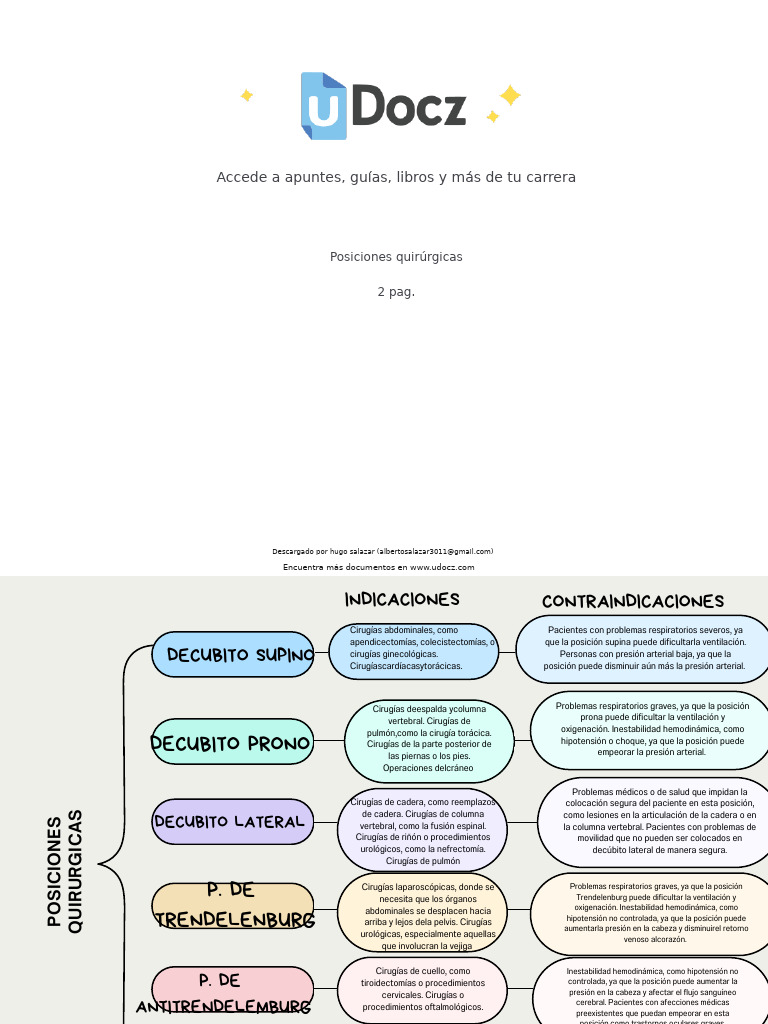 Posiciones QX Hugo | PDF | Sistema respiratorio | Medicina CLINICA