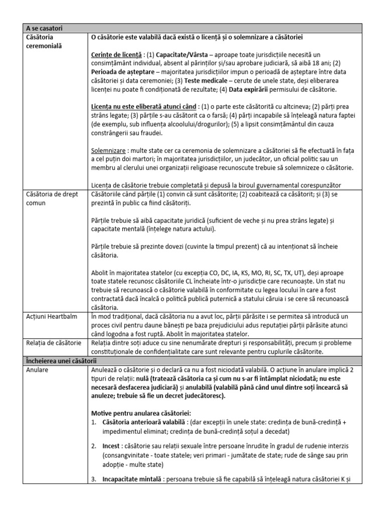 Dreptul Familiei MEE Condensed Outline | PDF