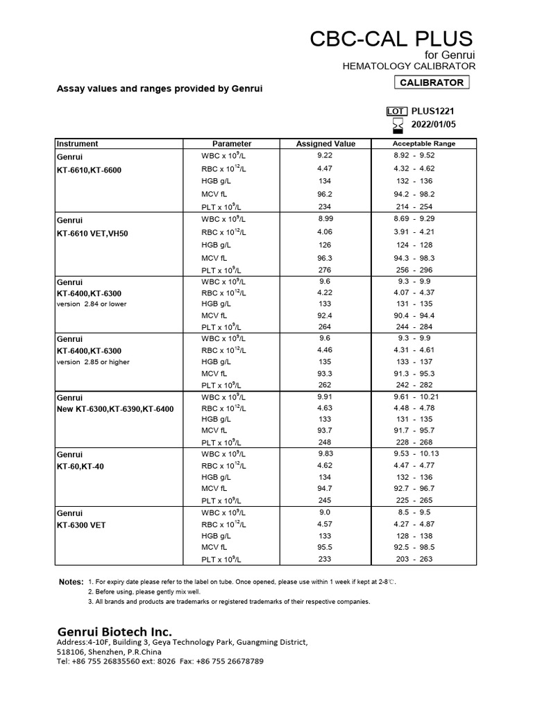 Hematology Calibrators CBC Cal Plus | PDF