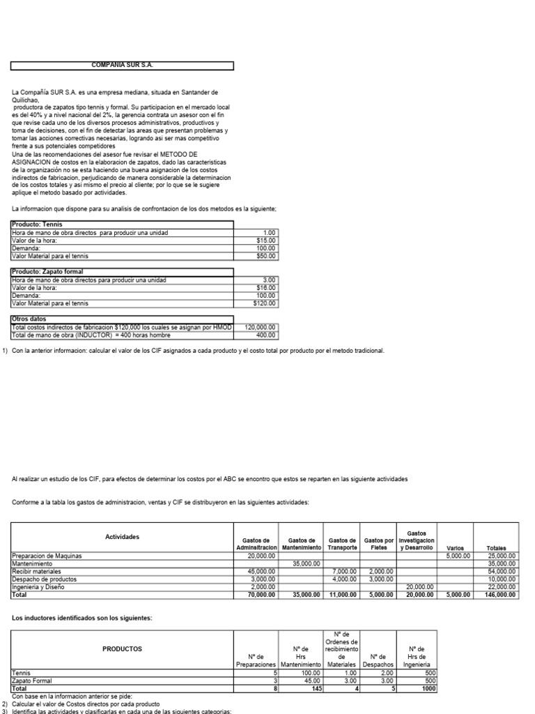 TA2 Caso Practico Costeo ABC | PDF | Ciencias económicas | Negocios económicos