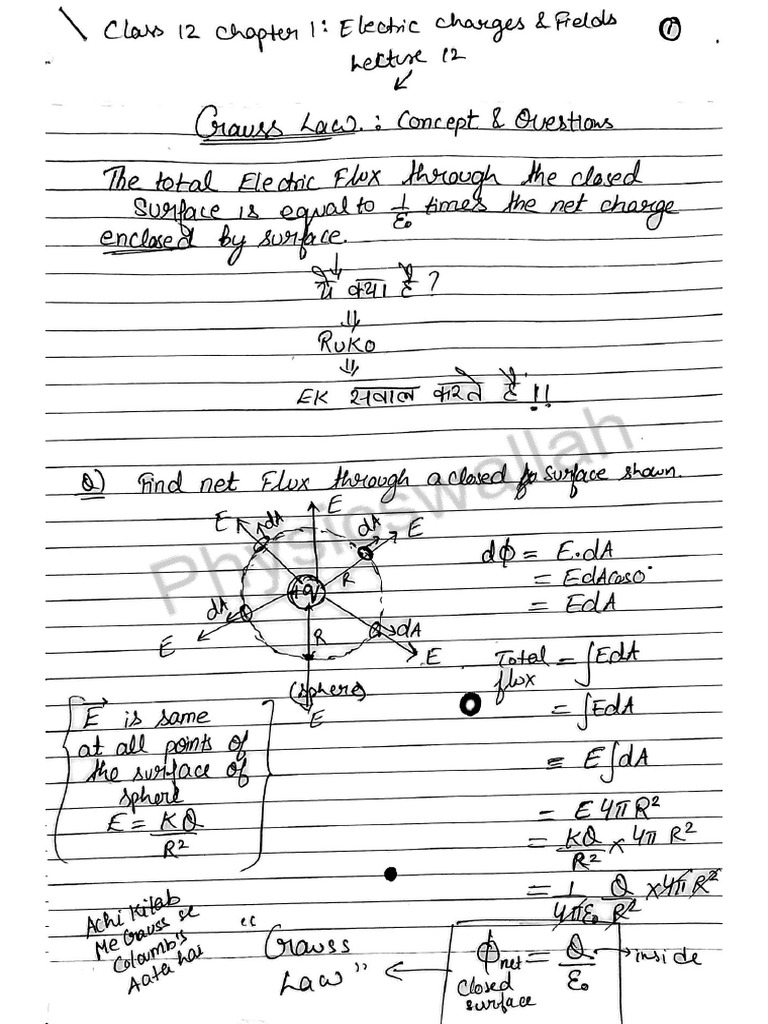 Class 12 - Chapter 1 | PDF