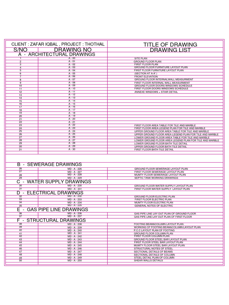 Drwings Plan Steps | PDF | Buildings And Structures | Civil Engineering