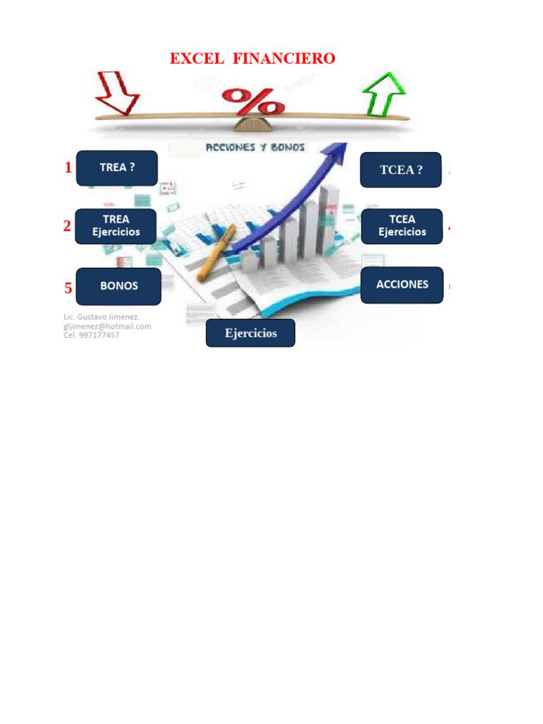Finanzas: Ejercicios de TREA y TCEA | PDF | Compartir (Finanzas) | Inversiones