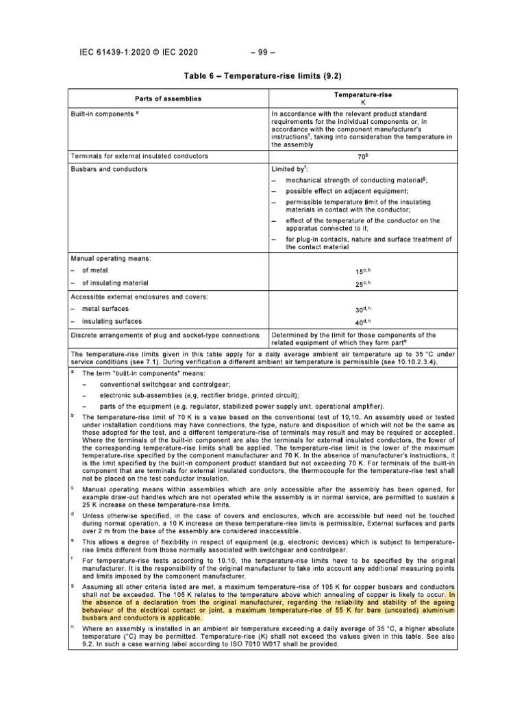 IEC 61439 Ed. 3 Al Temp Rise | PDF