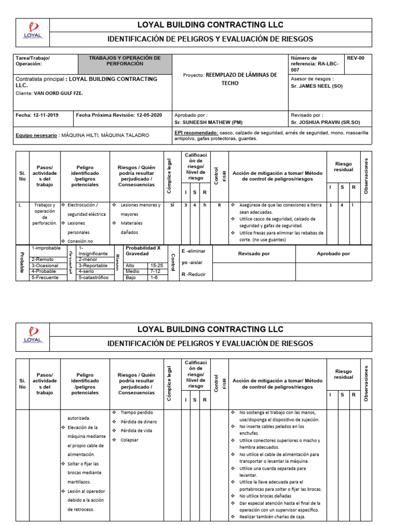 RA-LBC-007 Evaluación de Riesgos en Operaciones y Trabajos de ...