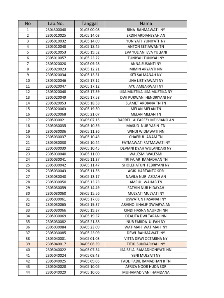 Triple Eliminasi Mei 2023 | PDF