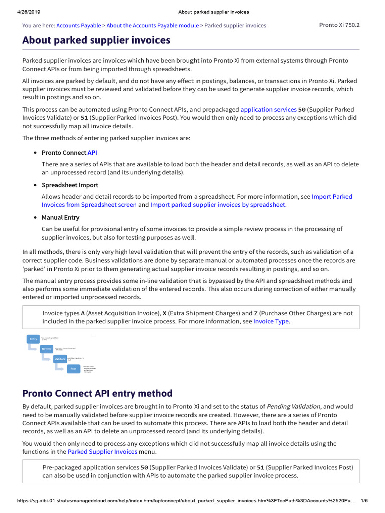Pronto Xi Help 750.2 - About Parked Supplier Invoices | PDF | Accounts ...