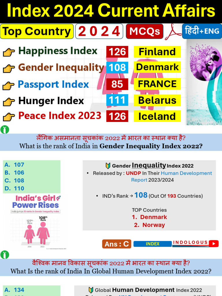 2024 Index Ca (2023 R) | PDF | Economies