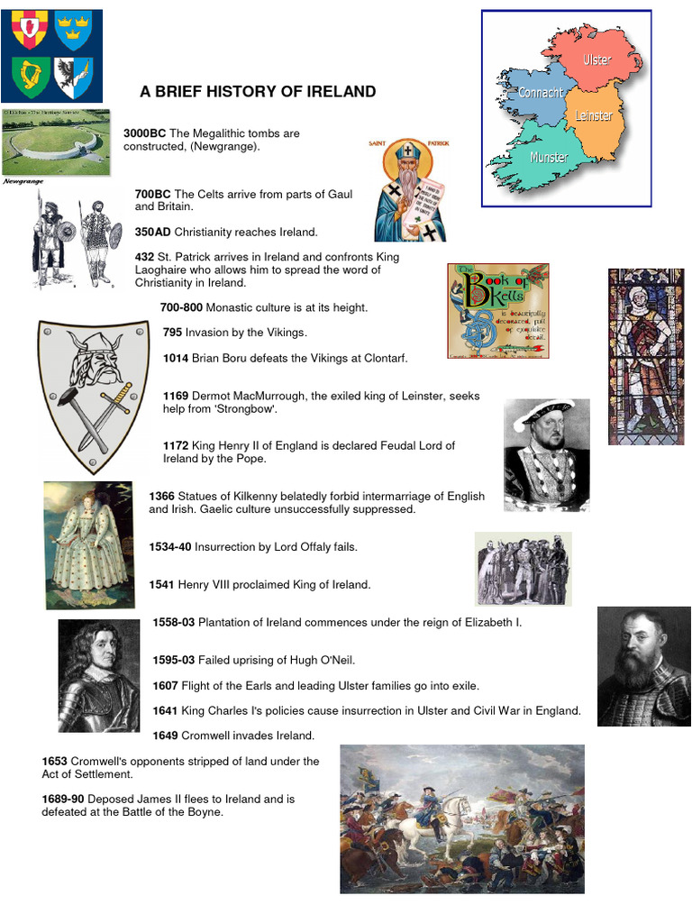 A Brief History of Ireland | PDF | Ireland | History Of Ireland
