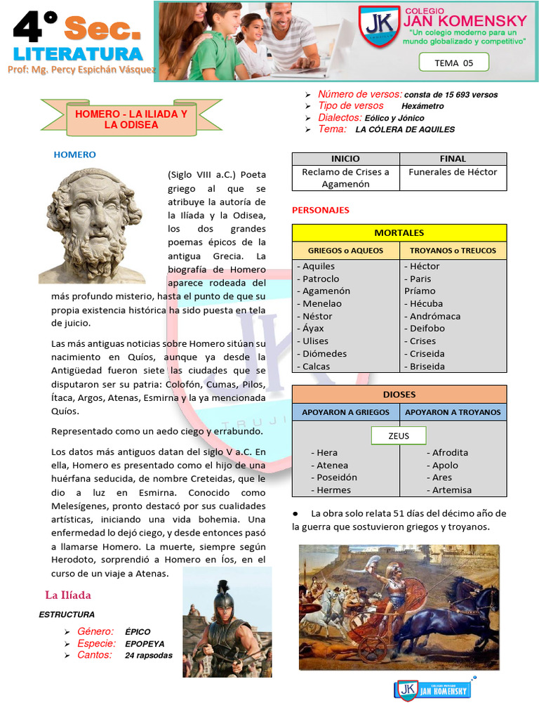 Homero - Poemas Homéricos | PDF | Odiseo | Ilíada