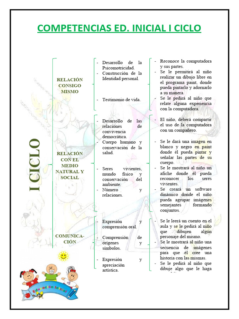 Tarea Renzo | PDF