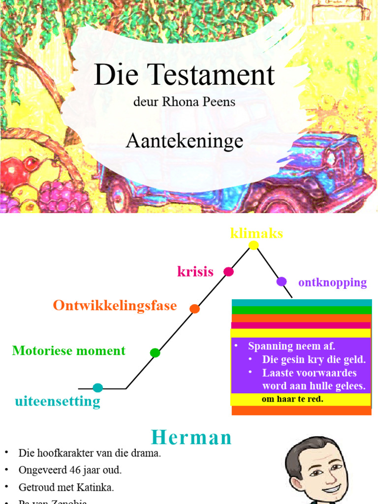 Die Testament JNWQMF | PDF