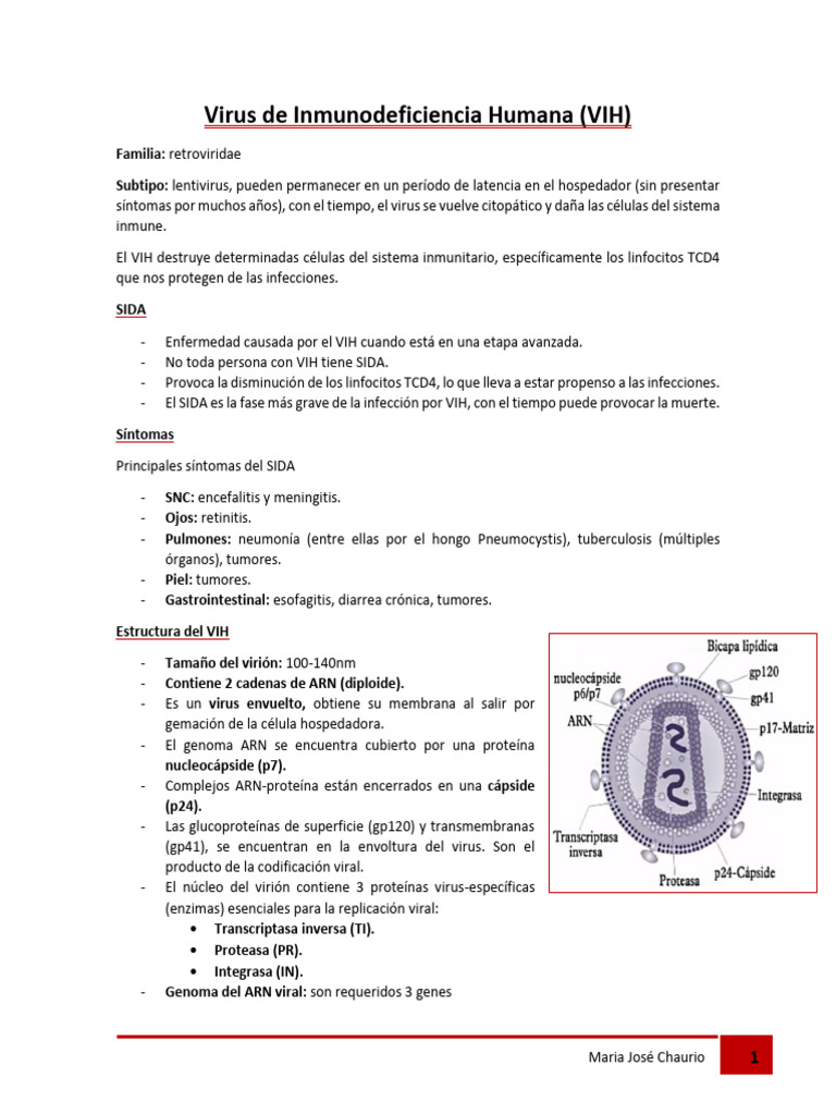 VIROLOGIA - VIH Virus de Inmunodeficiencia Humana | Descargar gratis ...