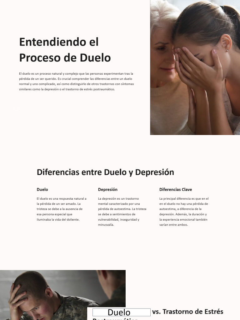 Entendiendo El Proceso de Duelo | PDF