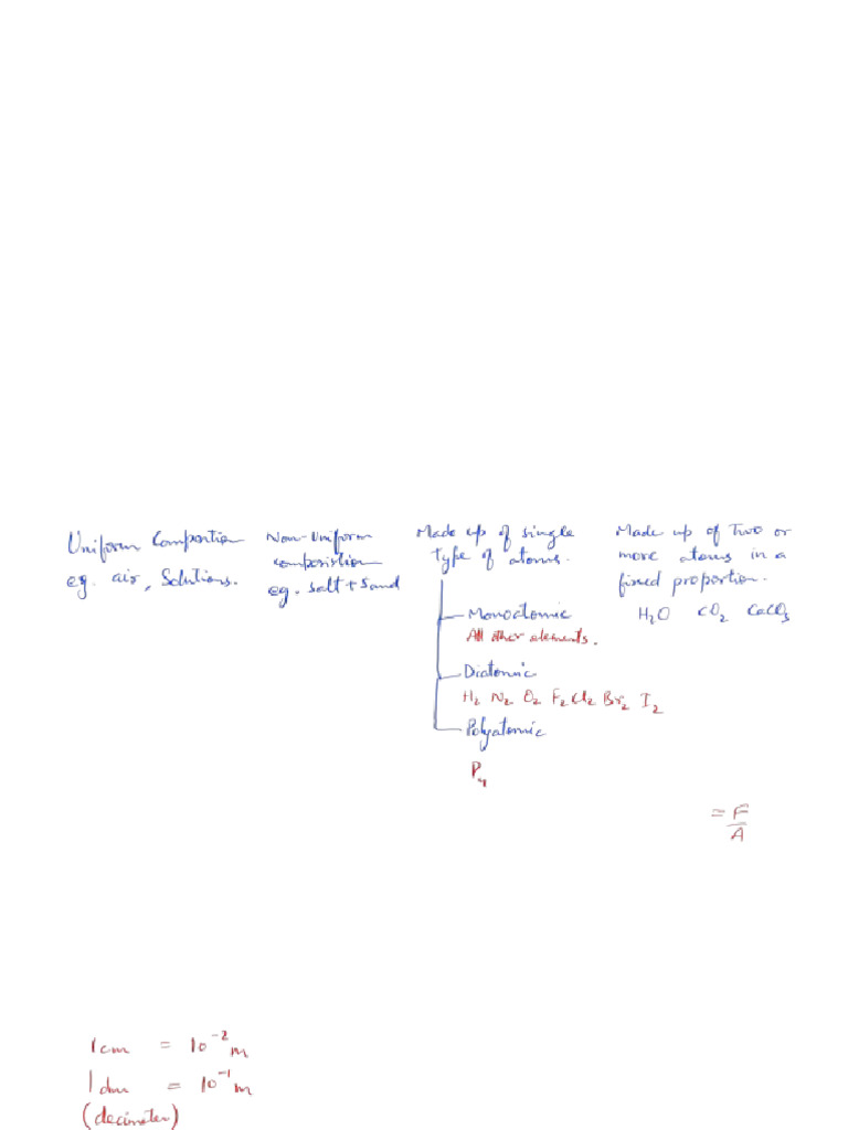Chapter 1 - Some Basic Concepts of Chemistry | PDF | Concentration ...