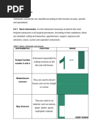 Synthes Orthopaedic Cable System | PDF