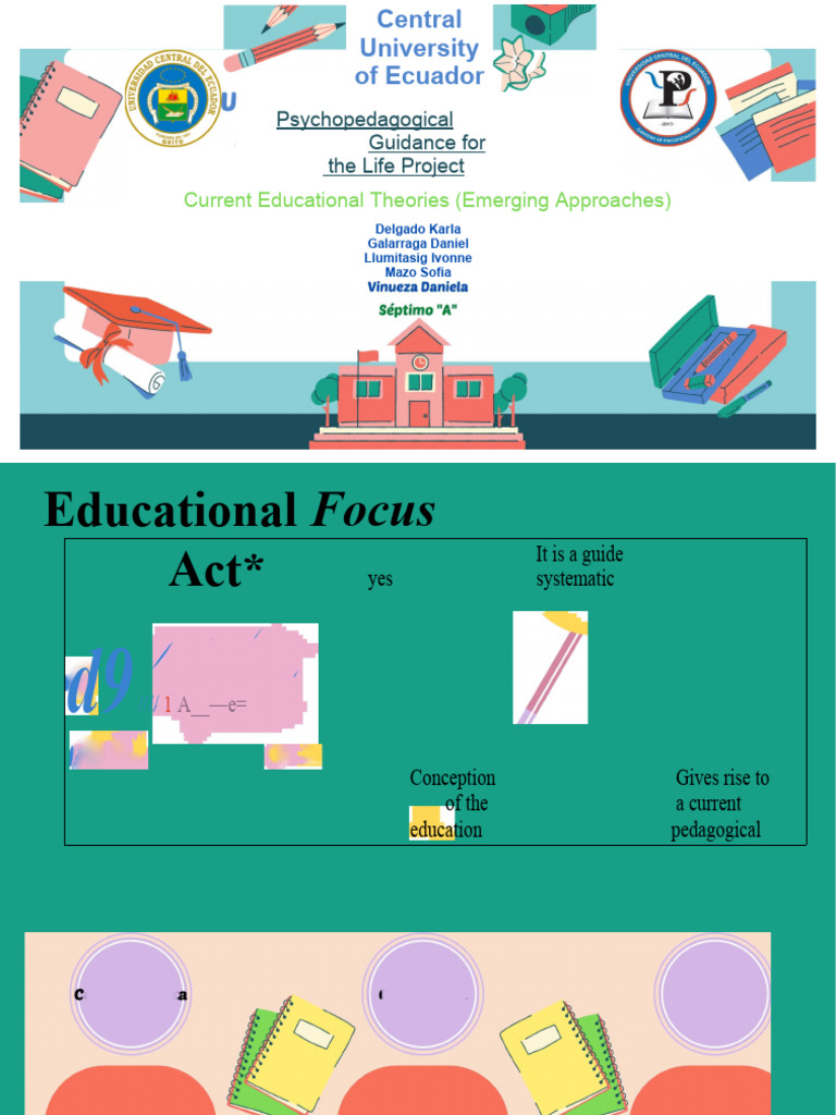 Current Educational Theories (Emerging Approaches) | PDF | Constructivism (Philosophy Of ...