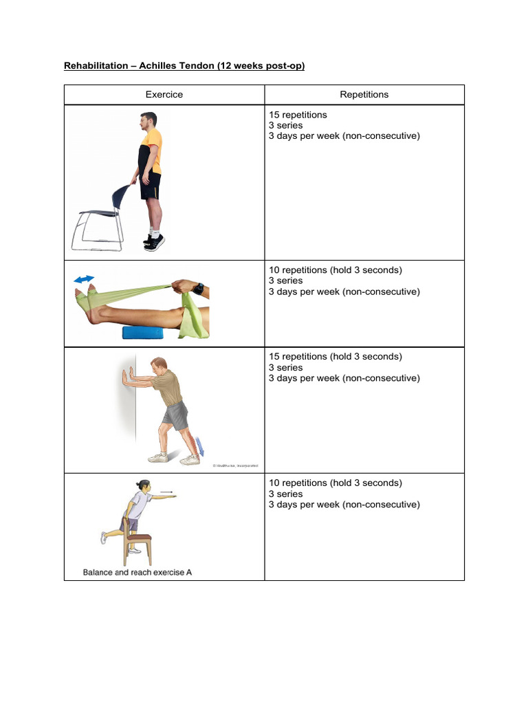 Achilles Ahmad 12 Weeks Pdf 