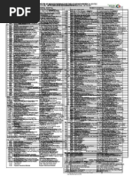 CA State Gov Organization Chart | PDF | Government | Business