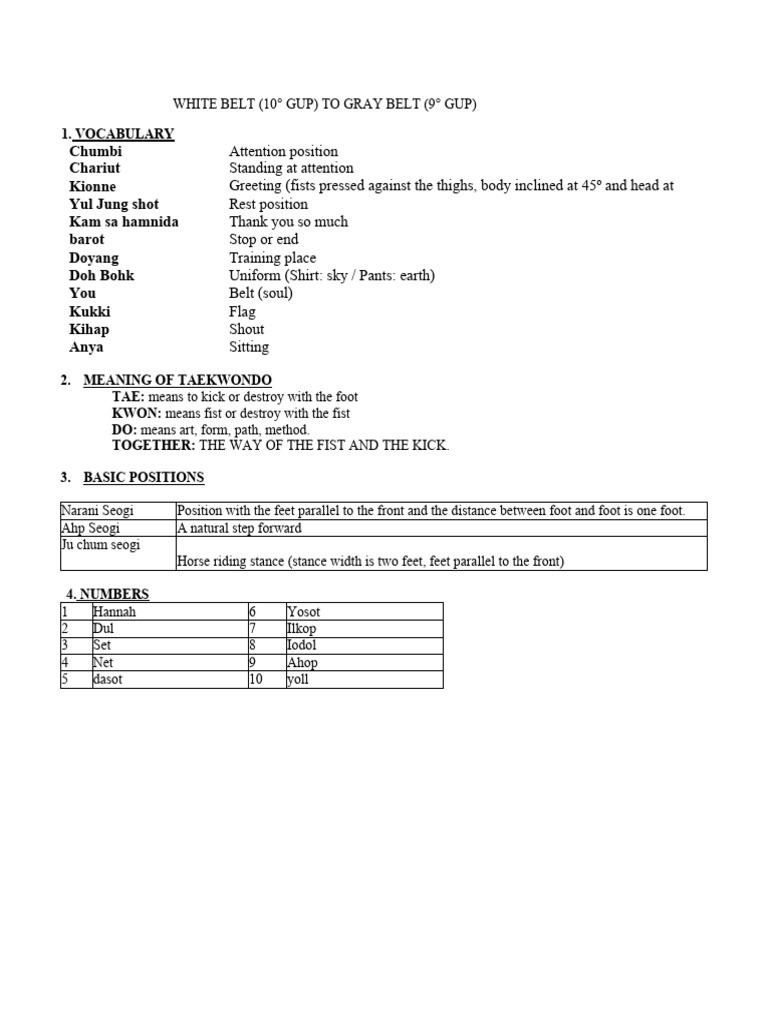 Taekwondo Vocabulary | PDF | Taekwondo | East Asian Martial Arts
