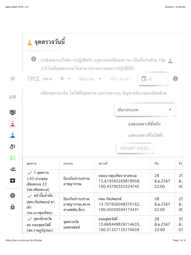 จุดตรวจวันนี้ TPCC 2.0 | PDF