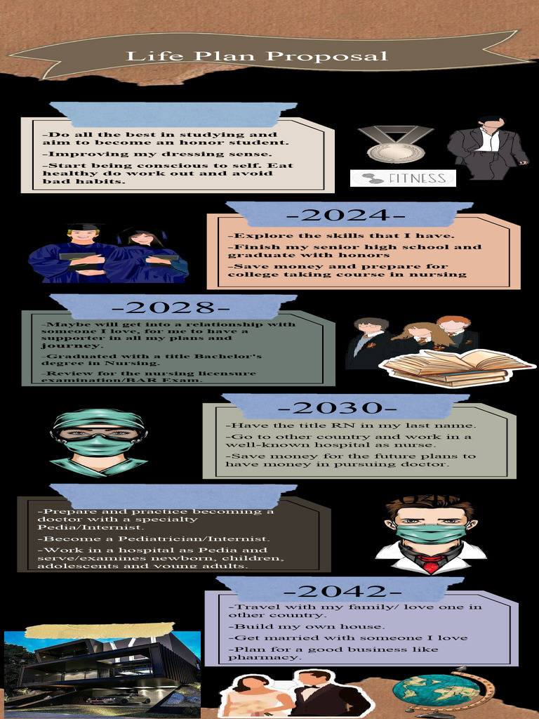 Philosophy Finals PT - Infographic | PDF