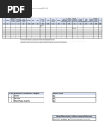 Utilization Certificate GFR-12-C Form of Utilization Certificate | PDF